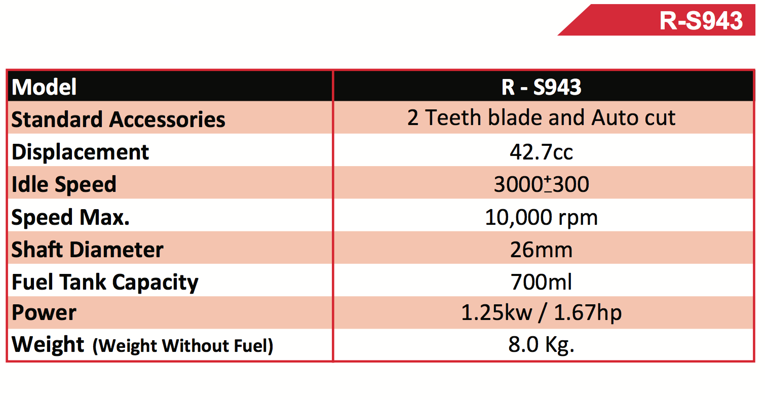 Rover Brush Cutter PREMIUM Side Type