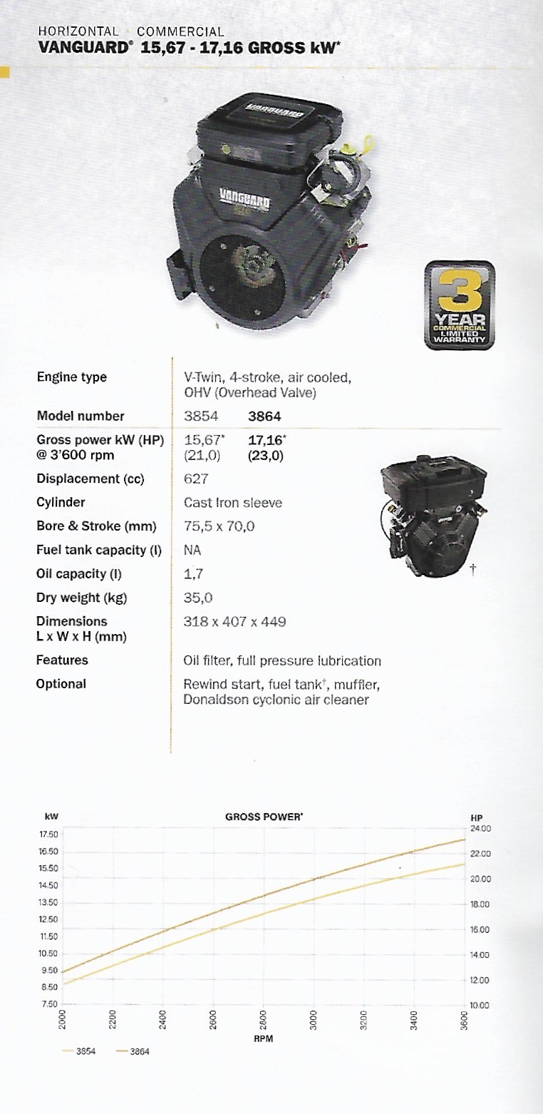 Vanguard 23 HP Petrol Engine 627cc