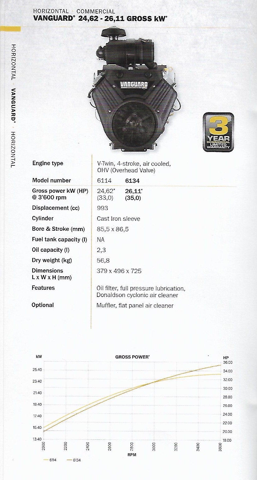 Vanguard 35 HP Petrol Engine 993cc