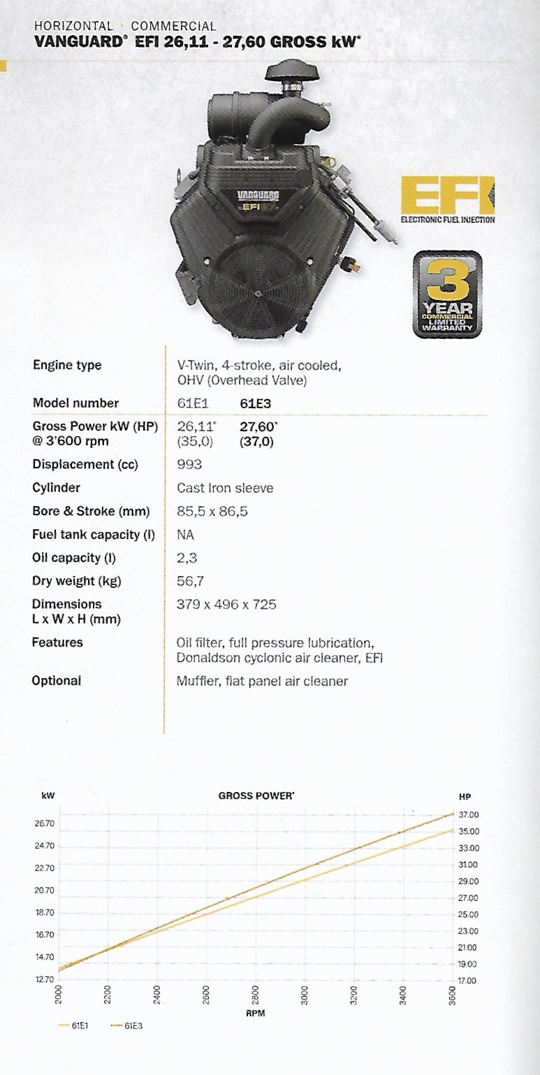 Vanguard 37 HP Petrol Engine